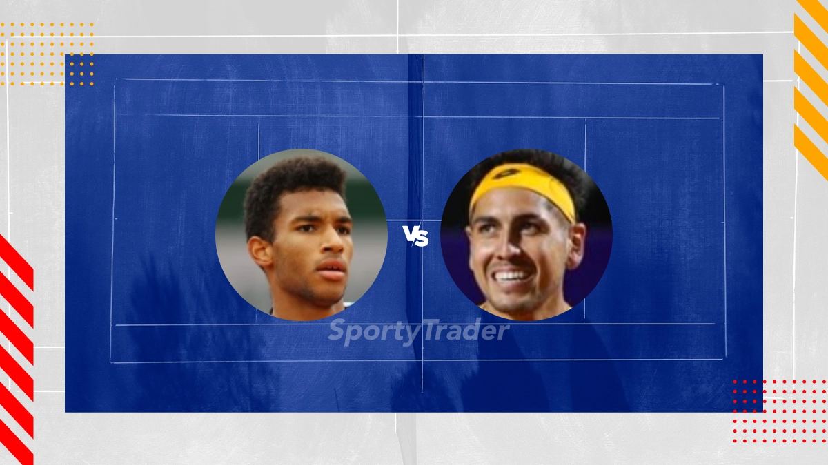 Pronostic Felix Auger Aliassime Alejandro Tabilo - ATP Roland Garros ...