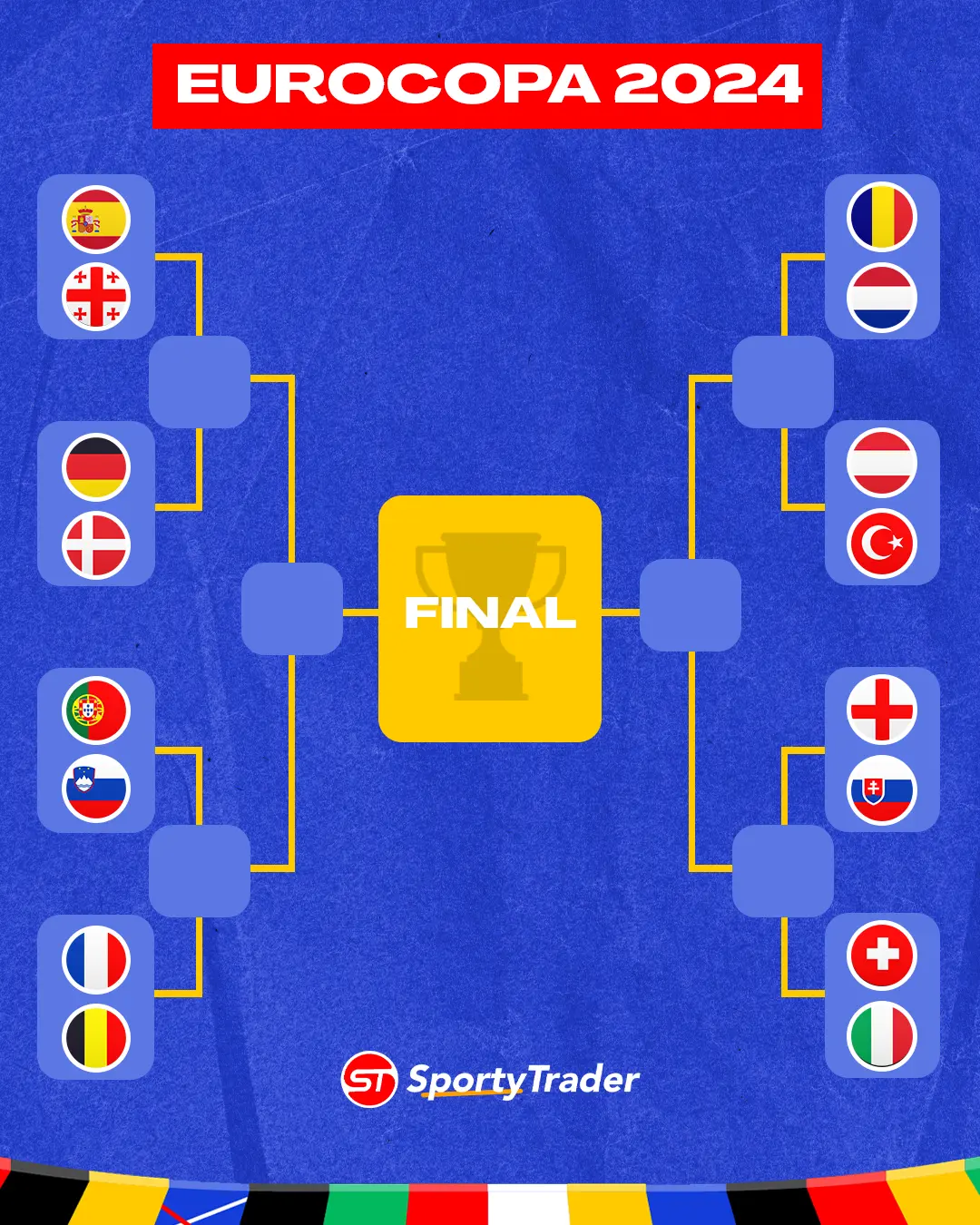 Fin de la fase de grupos, ¿quién es el favorito después de lo mostrado ...